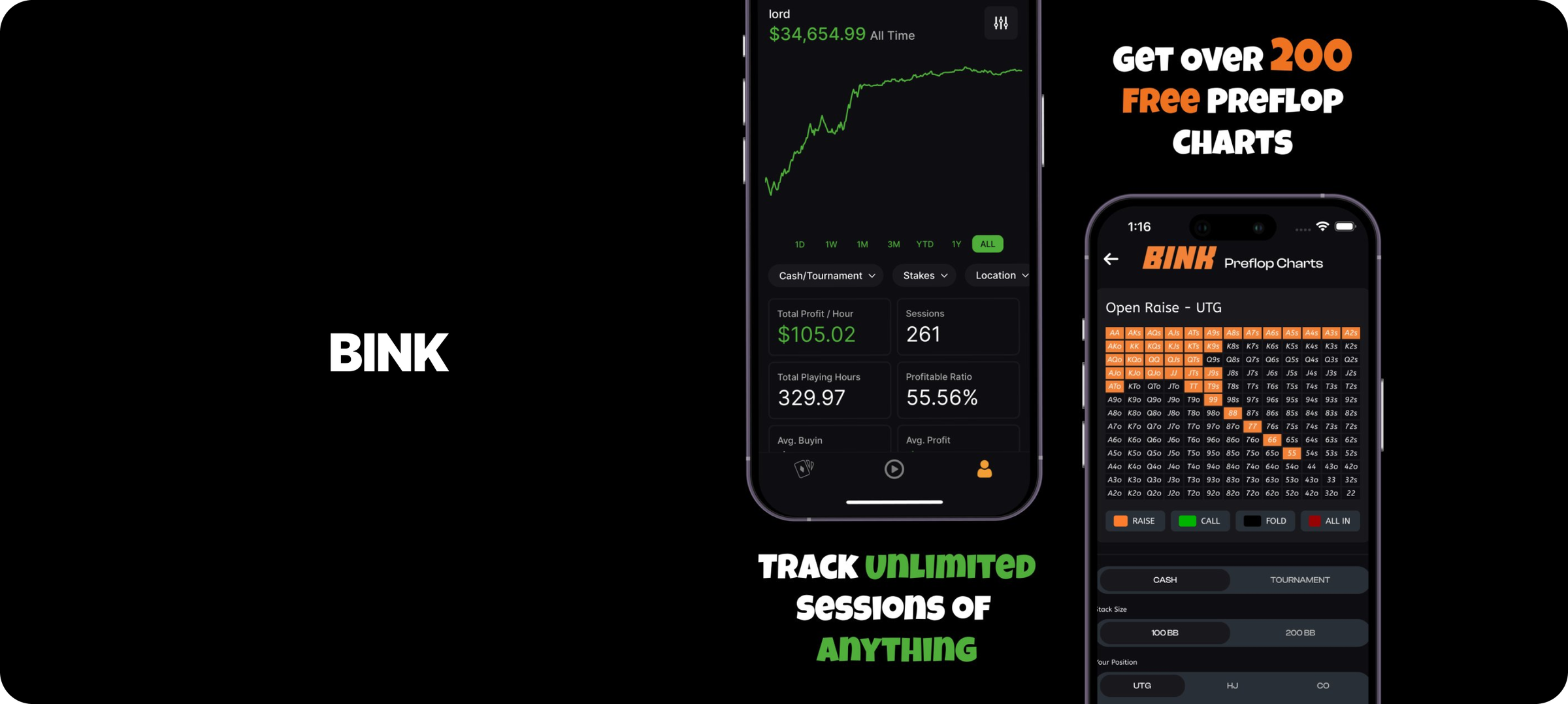 Best Poker Bankroll Tracker 2025